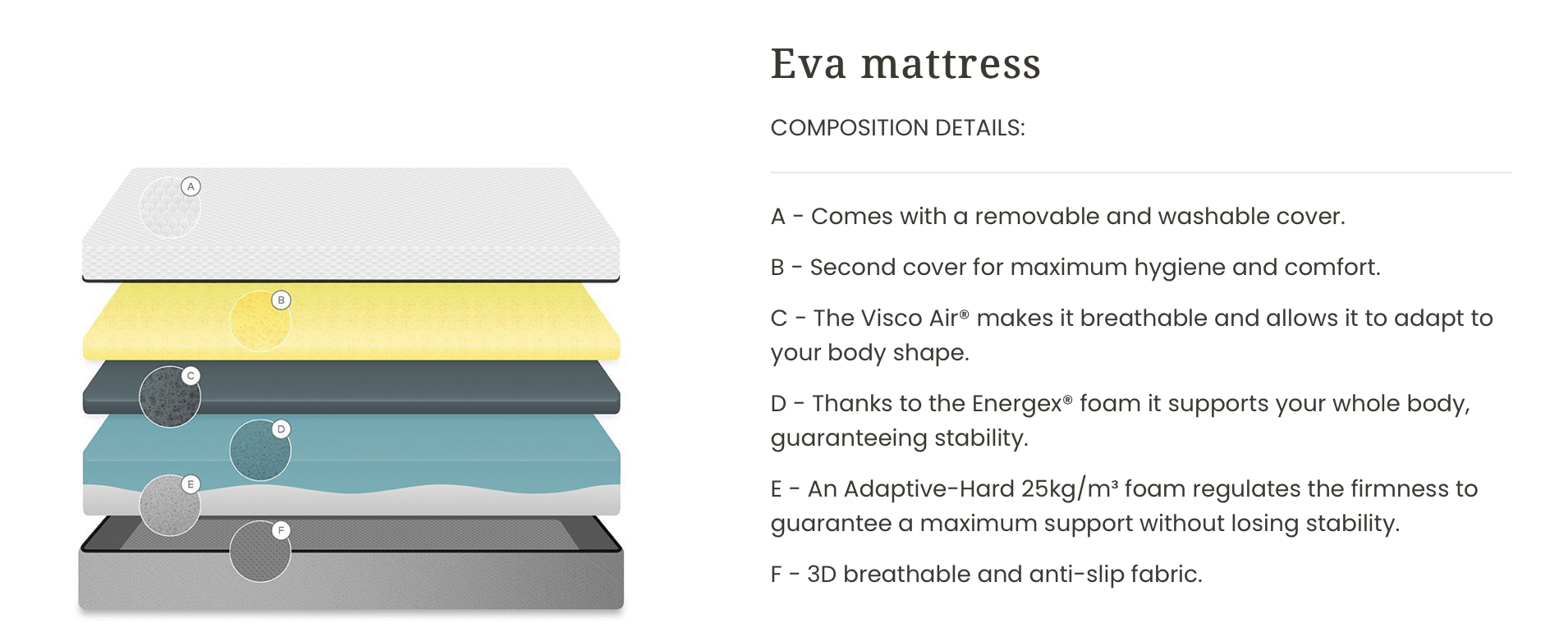 EVA mattress, Queen